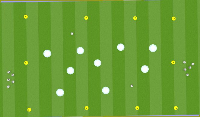 Football/Soccer: Tag Games (Physical: Agility, Academy Sessions)