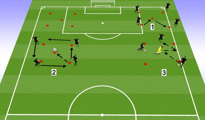 Football/Soccer: Social Distance Sessions (CoViD-19 (Social Distancing ...