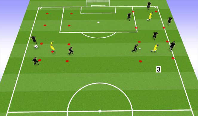Football/Soccer: Social Distance Sessions (CoViD-19 (Social Distancing ...