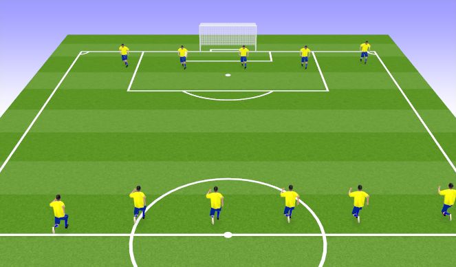 Football/Soccer: Finishing in the box and from crosses (Technical ...