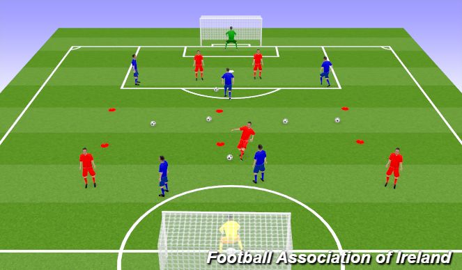 Football/Soccer: attacking overloads (Technical: Attacking skills ...