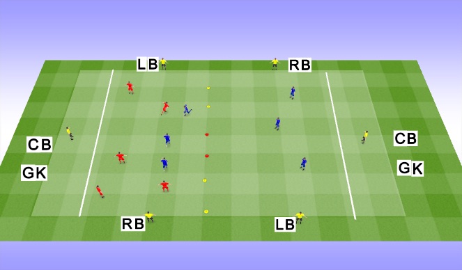 Football/Soccer: Pressing Activity (Tactical: Defensive principles ...
