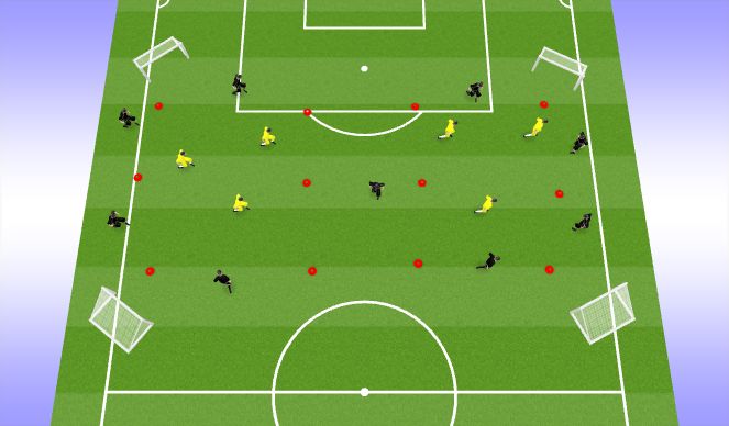 Football/Soccer: Social Distance Sessions (CoViD-19 (Social Distancing ...