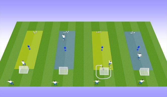 Football/Soccer: SSC Training Program: Session #7 (back to train ...