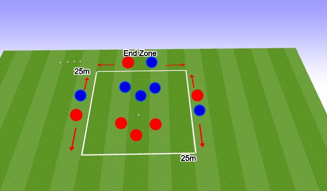 Football/Soccer: Passing & breaking through lines. Neston Nomads Res ...