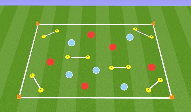 Football/Soccer: gates (Warm-ups, Beginner)