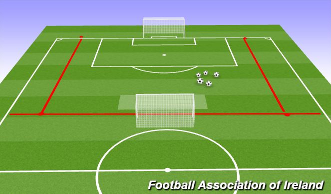 Football/Soccer: Technical Practice Dealing with crosses from wide ...