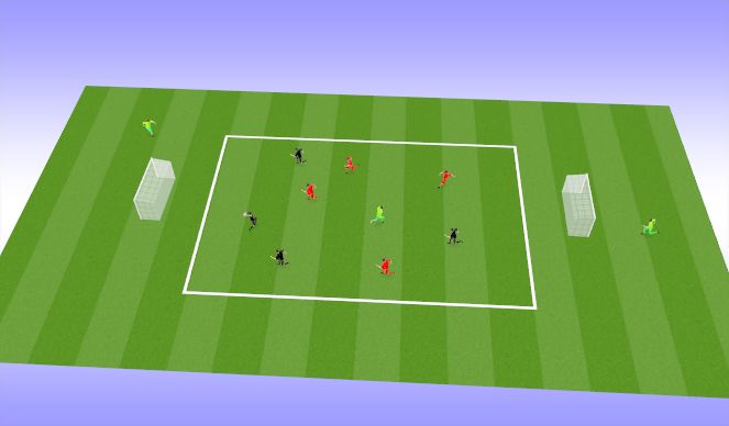 Football/Soccer: Third man combination (Academy: Playing through the ...