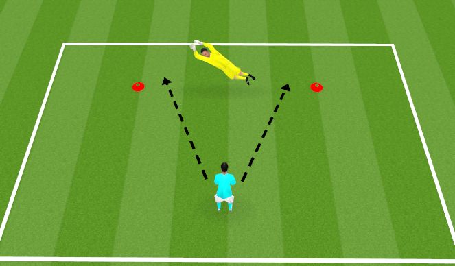 Football/Soccer: Diving session (Goalkeeping: Agility/Diving techniques ...
