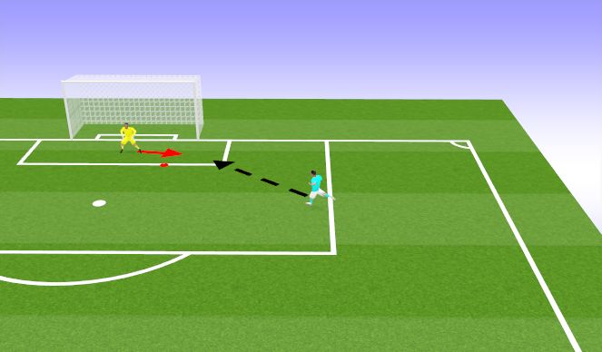 Football/Soccer: Diving session (Goalkeeping: Agility/Diving techniques ...