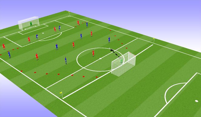 Football/Soccer: Specific Session - Defending the Final Third - Out of Possession - SSG ...