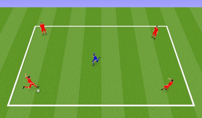 Football/Soccer: Development Academy 2-5-2021 (Technical: Movement off ...