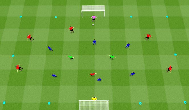 Football/Soccer: Game: 7v7+2 (Tactical: Attacking principles, Beginner)
