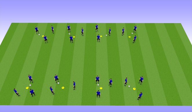 Football/Soccer: Ball work + conditioning warm-up [2021] (Warm-ups ...