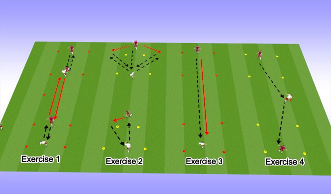 Football/Soccer: Passing and Receiving Technique (Technical: Passing & Receiving , Moderate)