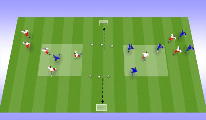 Football/Soccer: Team rondo with finishing (Small-Sided Games, Moderate)