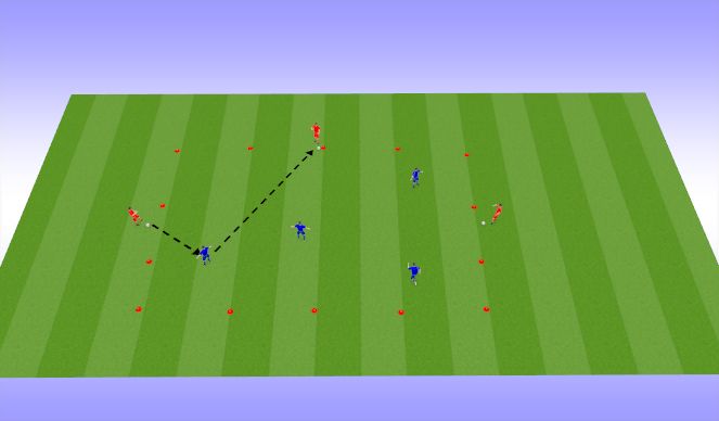 Football/Soccer: Keep the ball and the player moving activation ...