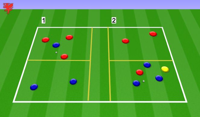 Football/Soccer: General practice - creating overloads in rondo's ...