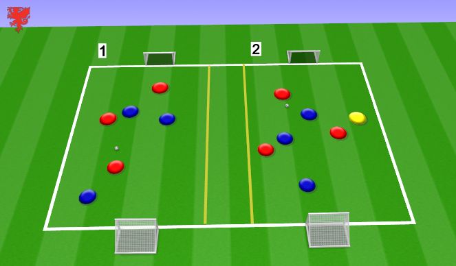 Football/Soccer: General practice - creating overloads in rondo's ...