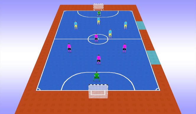 Futsal: We Phase: 1-3-1 Formation (Tactical: Attacking Principles ...