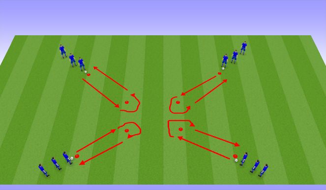 Football/Soccer: Turning Pattern (Technical: Ball Control, Moderate)