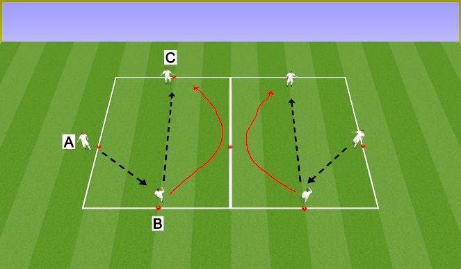Football Soccer U12 Buildout C2 Wk2 Positioning Diff Lines Levels To Progress Tactical 