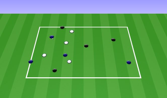 Football/Soccer: Transition : Offense to Defense (Academy: Counter ...