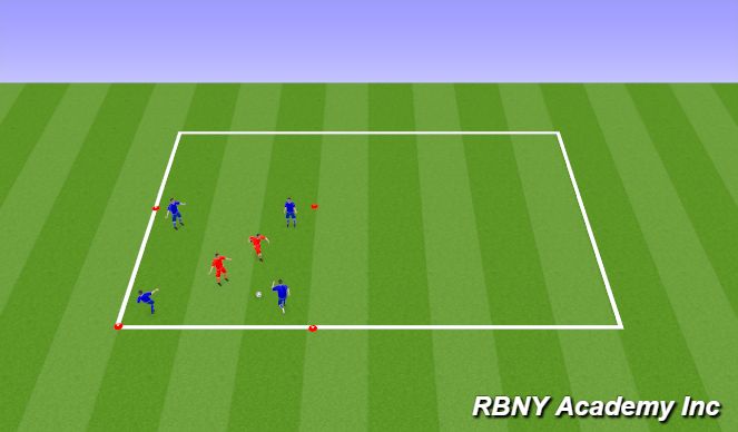 Football/Soccer: Possession 2nd Attacker - Supporting Angles (Technical ...