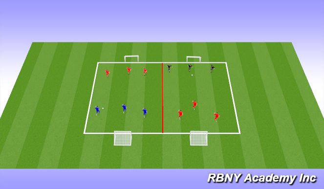 Football/Soccer: U8 Spacing and Passing (Tactical: Positional ...