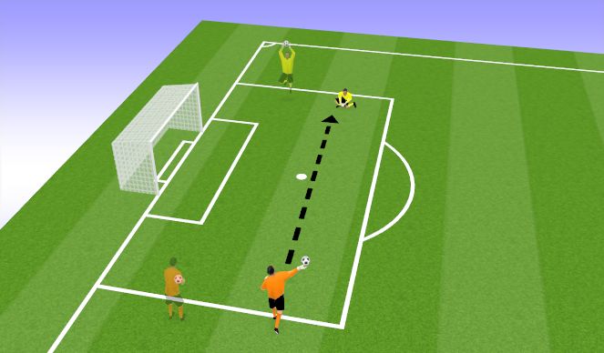 Football/Soccer: Pre-match Goalkeeper Warm Up (Goalkeeping: Warm-ups ...