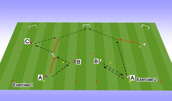 Football/Soccer: passing combinations (Technical: Ball Control, Moderate)