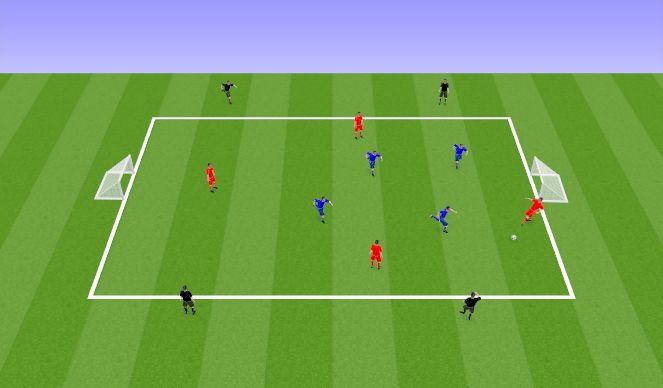 Football/Soccer: RTP Week 5 Session 1: We Phase 2 Positional Play ...