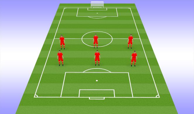 Football/Soccer: RTP Week 5 Session 1: We Phase 2 Positional Play ...