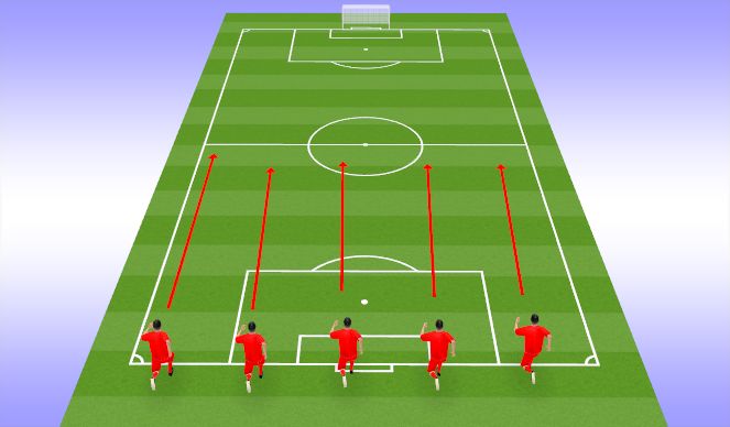 Football/Soccer: Week 5 Session 3 RTP: Positional Play We Phase 2-3 ...