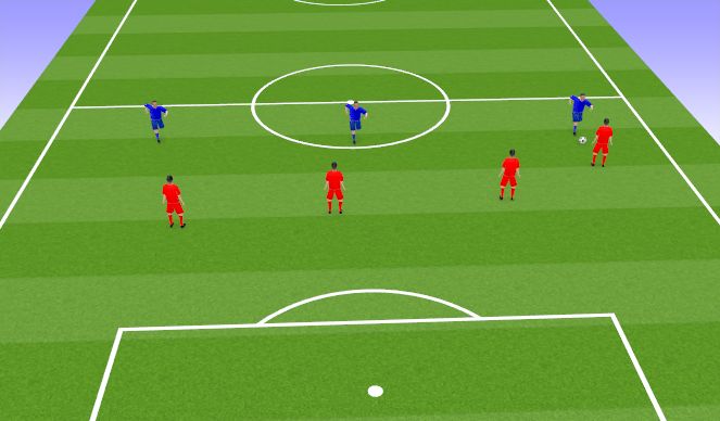 Football/Soccer: Intro to defending with a 4 (2) (Tactical: Defensive ...