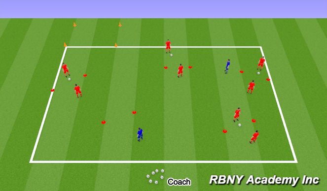 Football/Soccer: Passing & Passing Combinations (Technical: Passing ...