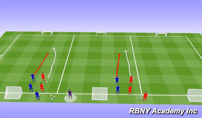 Football/Soccer: DEFENSE WORK (Technical: Defensive skills, Academy ...