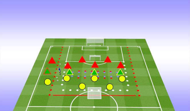 Football/Soccer: Prevent scoring/delay (Tactical: Defensive principles ...