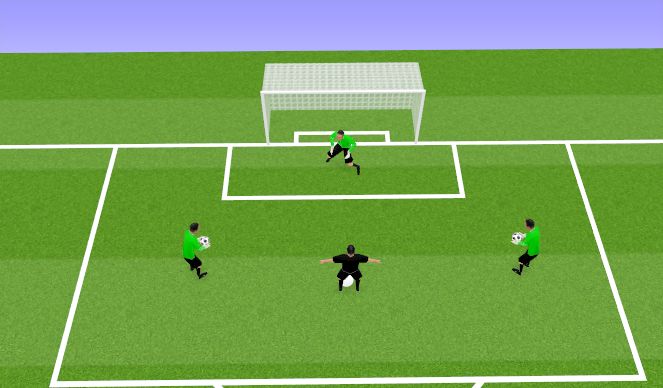 Football/Soccer: Angled shots (CoViD-19 (Social Distancing), Moderate)