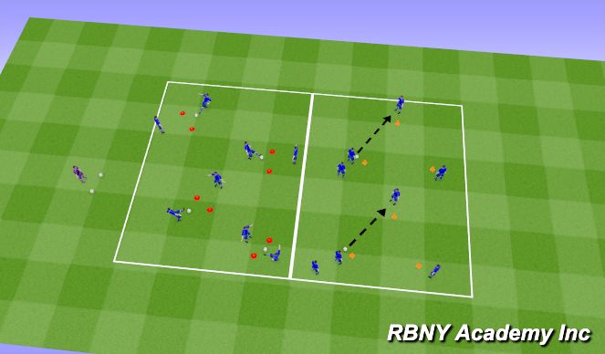 Football/Soccer: Passing/ Receiving (Technical: Passing & Receiving ...