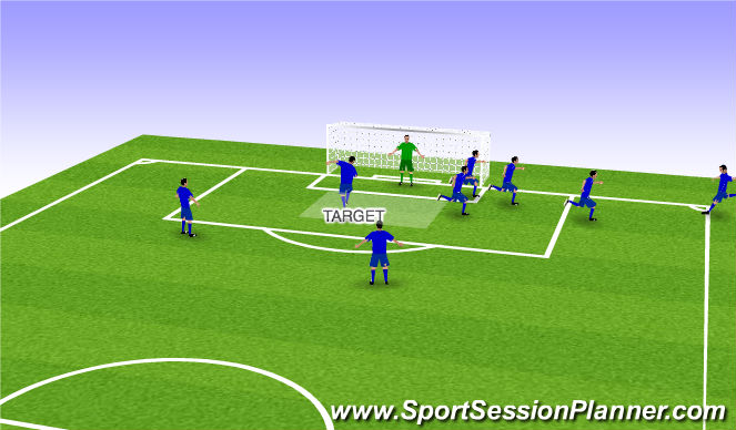 Football/Soccer: Corner Kick (Set-Pieces: Corners, Academy Sessions)