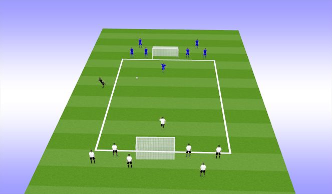 Football/Soccer: Developing the Transition (Academy: Attacking ...