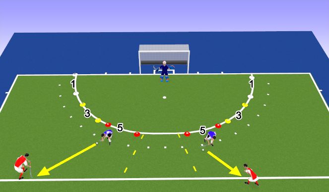 Hockey: Defend The Circle (Tactical: Defensive (Even Numbers), Senior)