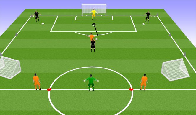 Football/Soccer: Building out from the back u12s (Tactical: Playing out ...