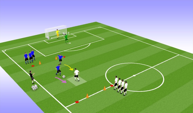 Football/Soccer: 攻守轉換訓練 U15 (Tactical: Switching play, Academy Sessions)