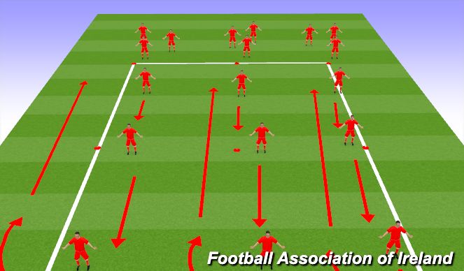 Football/Soccer: Structured Match Day Warm Up with Dynamic Stretches ...