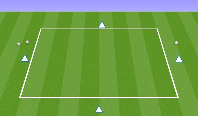 Football/Soccer: Station Training Pilot (Physical: Agility, Academy ...