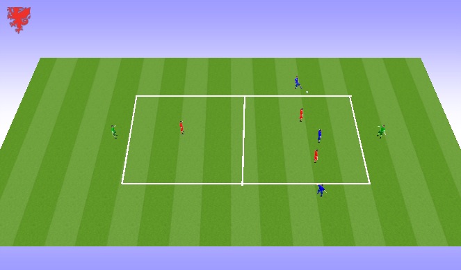 Football/Soccer: 09/05/22 Switching Play (Tactical: Switching play ...