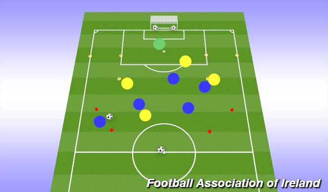 Football/Soccer: PDP 3: 1v1 Dribbling into Crossing and Finishing with ...