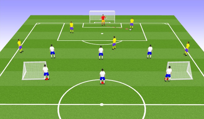 Football/Soccer: POB 5v3 & 5v4 (Tactical: Playing out from the back ...